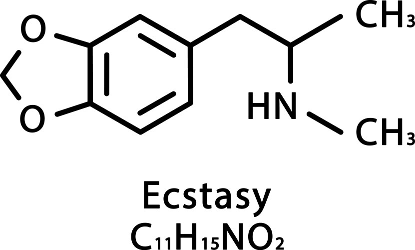 Connected molecules icons molecular structure Vector Image