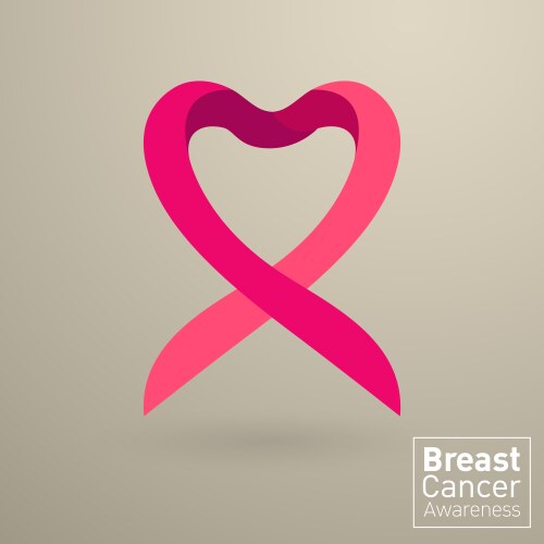 Breast cancer signs poster Royalty Free Vector Image