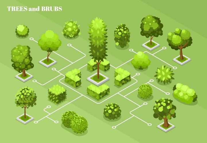 Biochemistry Symbols Vector Images (over 25,000)