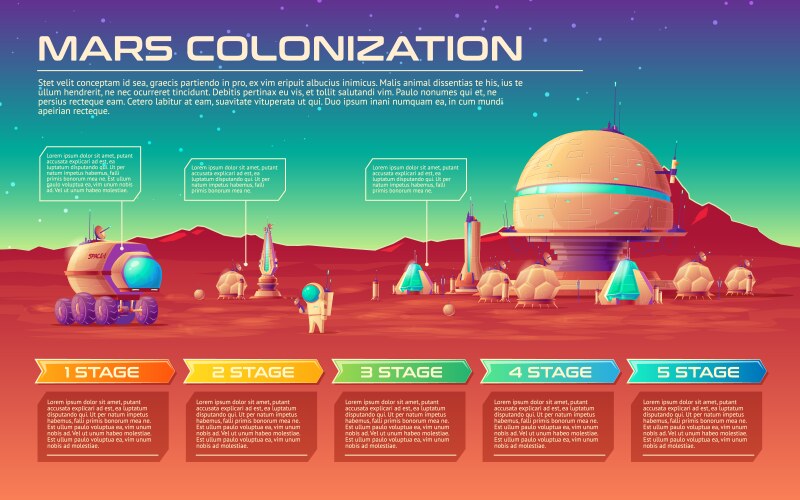Mars colonization - planet with futuristic Vector Image