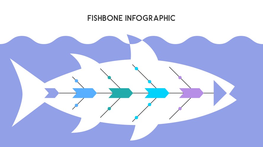 Minimalist fishbone diagram infographic for cause Vector Image