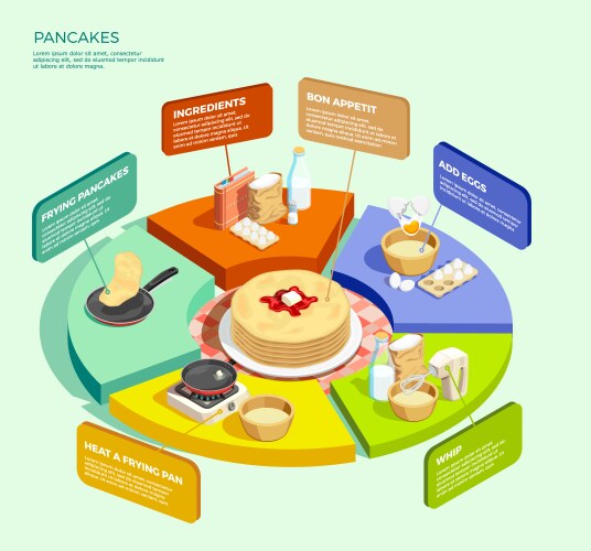 Cake diagram Vector Images & Graphics for Commercial Use | VectorStock