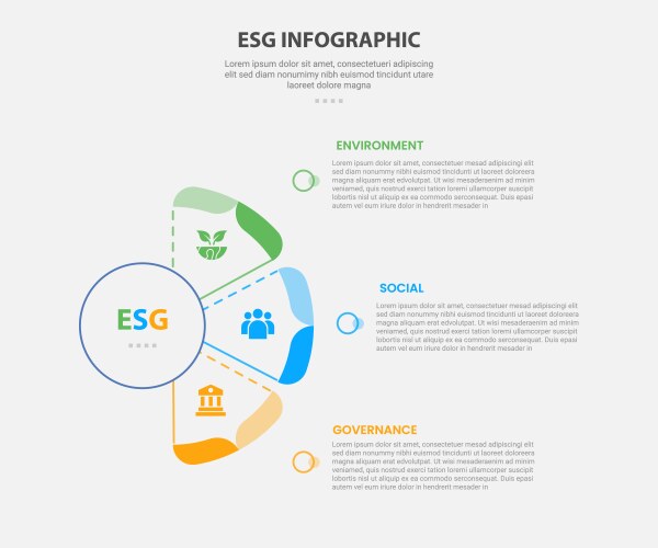 Esg infographic outline style with 3 point Vector Image