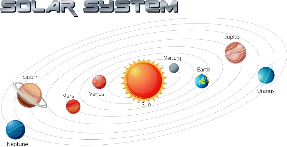 Galaxy Vector Images (over 180,000)