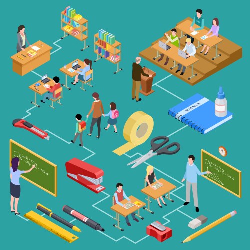 Children education teaching kids preschoolers Vector Image