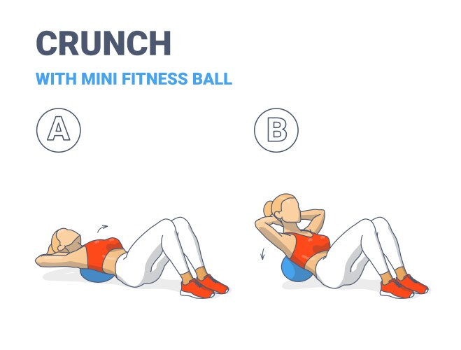 Abdominal Crunch Vector Images (over 460)