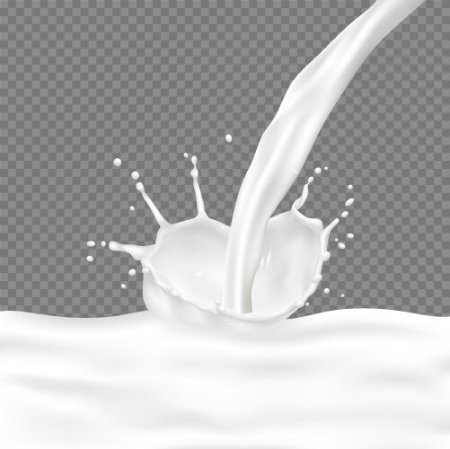 Milk Vector Images (over 260,000)