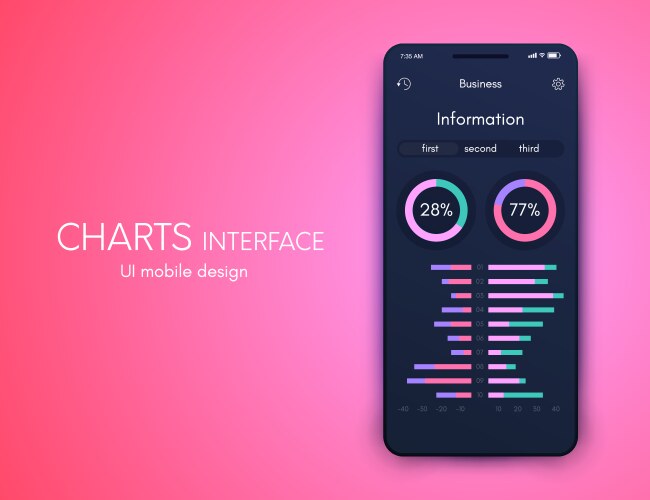 Kpi or key performance indicator infographic Vector Image