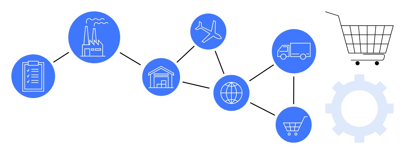Erp system integration streamlining supply chain Vector Image