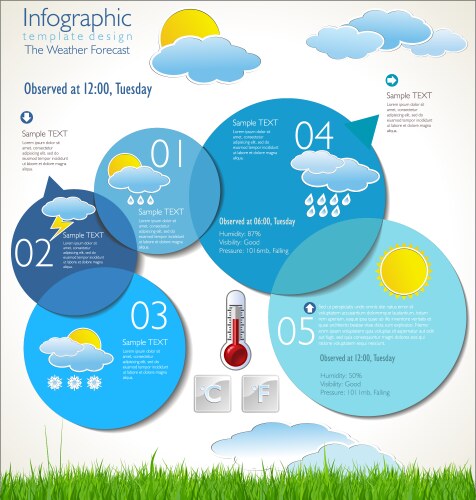 Weather forecast infographic Royalty Free Vector Image
