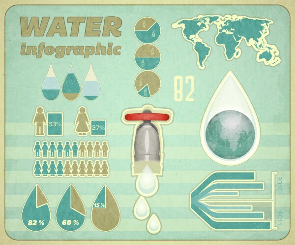 Water Infographic Vector Images (over 39,000)