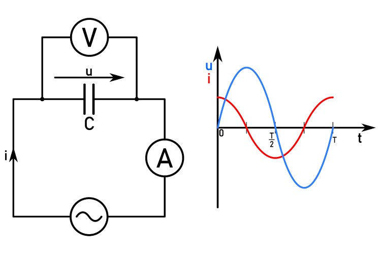 Ac Voltage Symbol Vector Images (over 1,700)