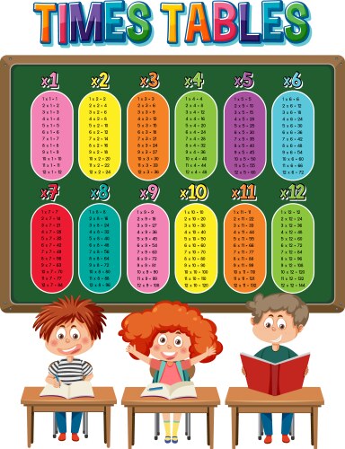 Table Chart Vector Images (over 17,000)