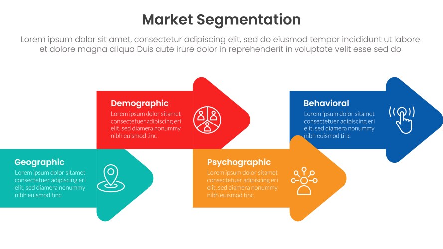 Market segmentation framework analysis Royalty Free Vector