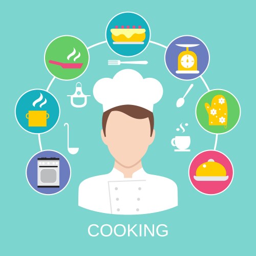 Cooking Poster Vector Images (over 42,000)
