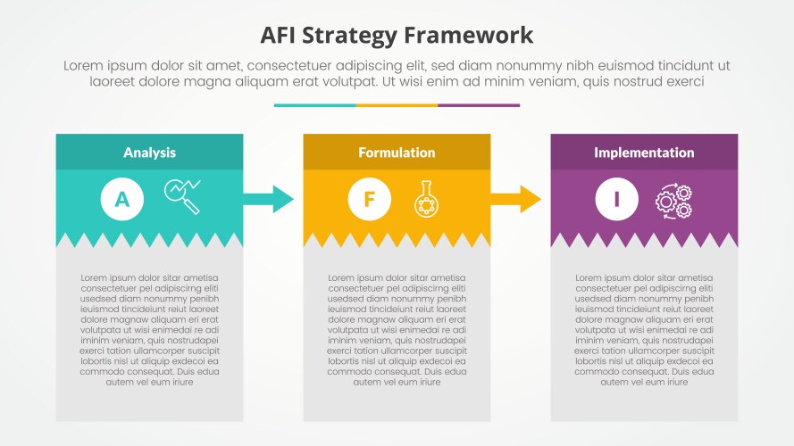 Afi framework strategy infographic concept Vector Image