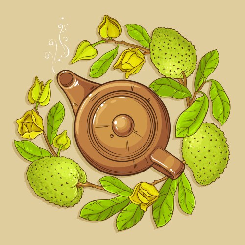 Soursop frame Royalty Free Vector Image - VectorStock