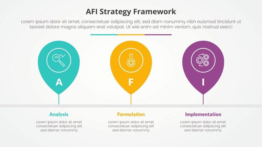 Afi framework strategy infographic concept Vector Image