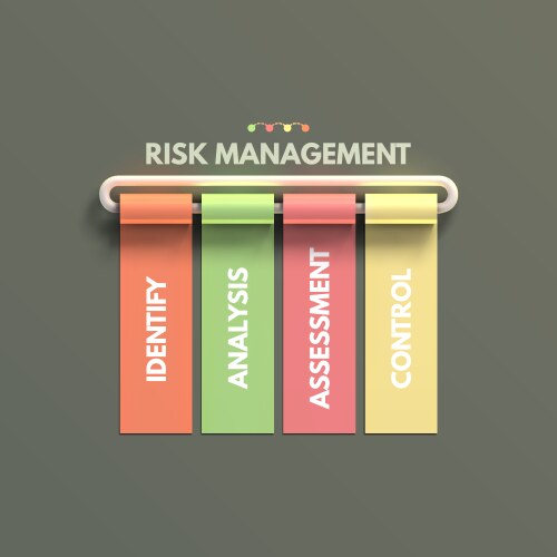 Business Risk Vector Images (over 80,000)