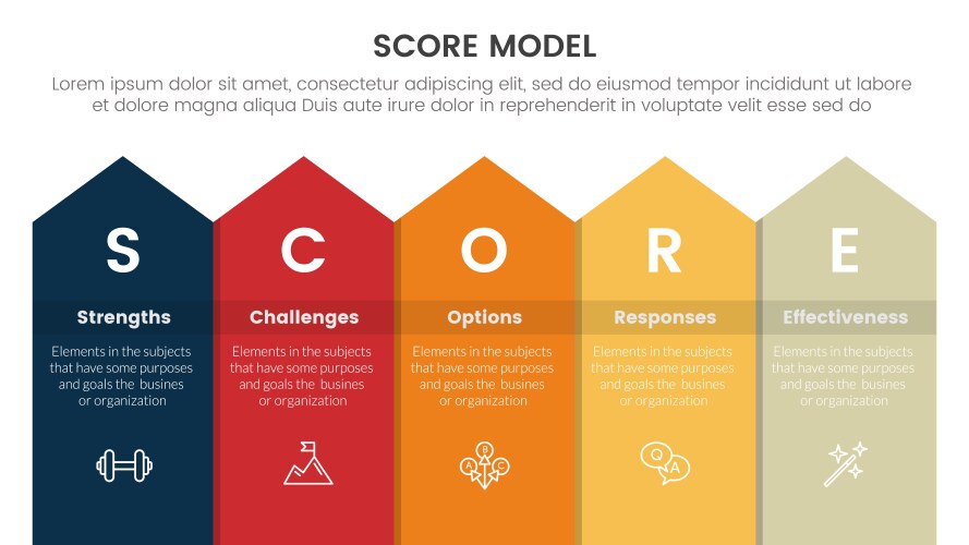 Score business assessment infographic with height Vector Image