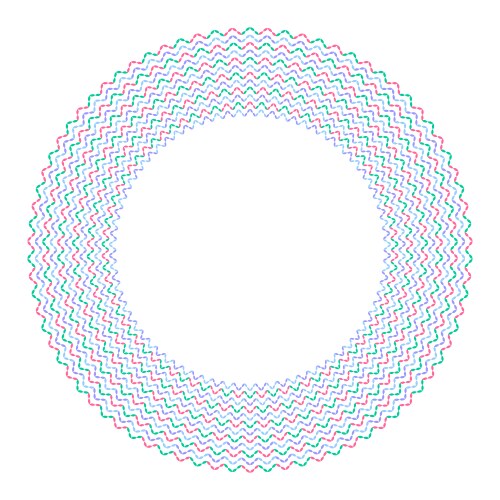 Circle border patterns Royalty Free Vector Image