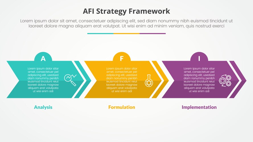 Afi framework strategy infographic concept Vector Image