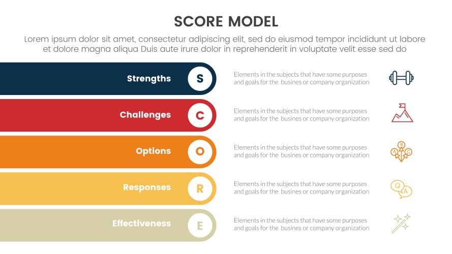 Score business assessment infographic with funnel Vector Image