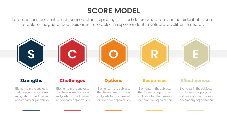 Score business assessment infographic with height Vector Image