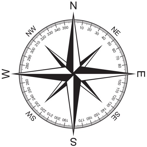 Compass on a white background Royalty Free Vector Image