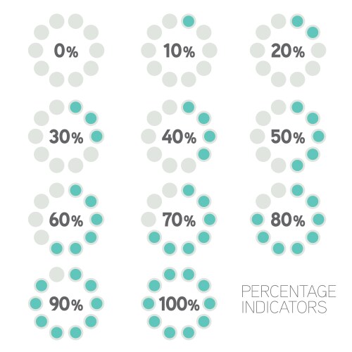 Circular progress bar - ten percentage indicators Vector Image