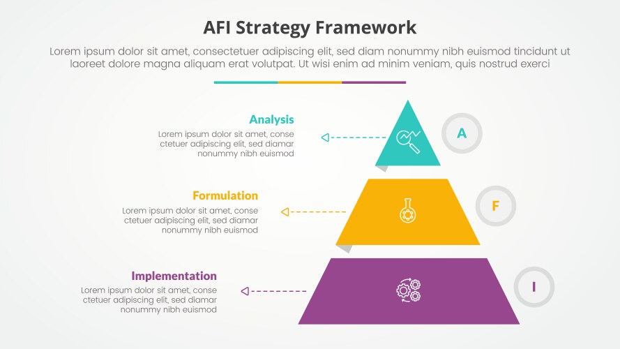 Afi framework strategy infographic concept Vector Image