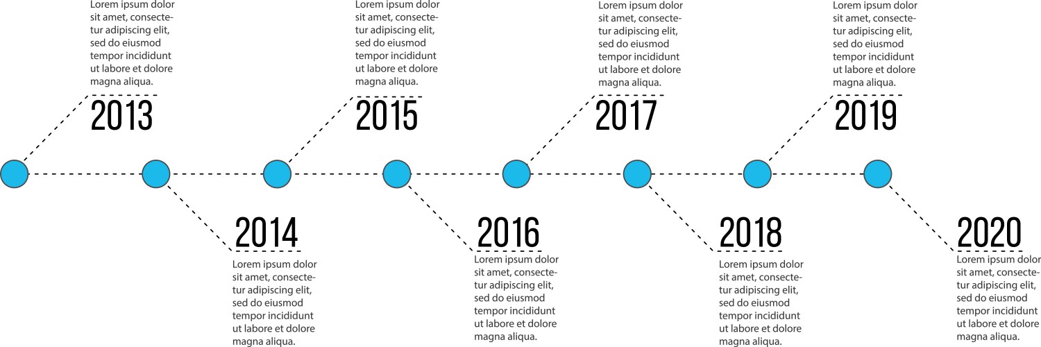 History Timeline Vector Images (over 5,100)