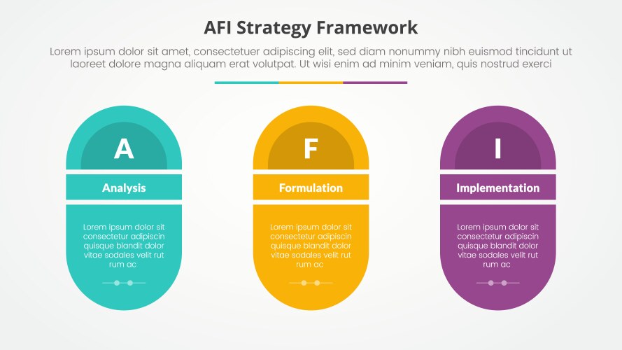 Afi framework strategy infographic concept Vector Image