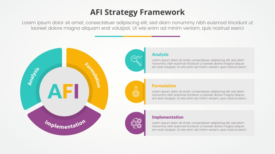 Afi framework strategy infographic concept Vector Image