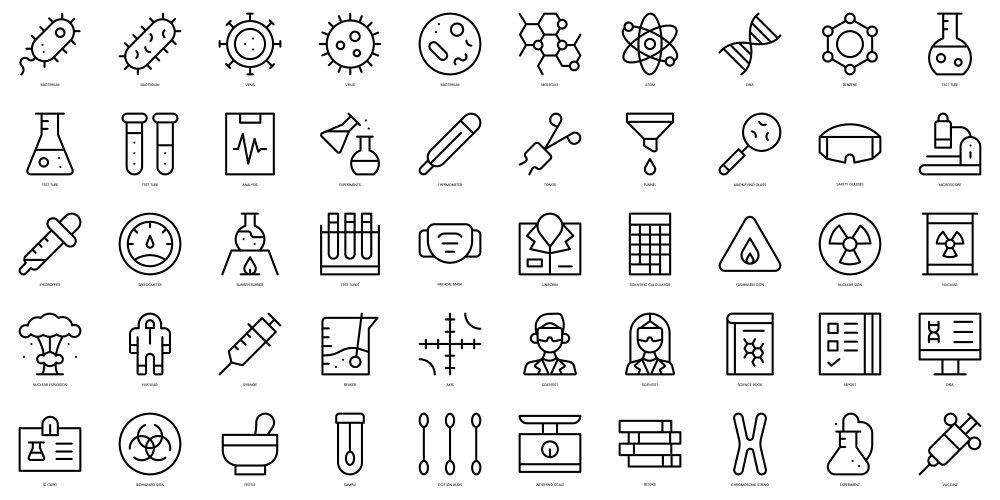 Nanotechnology line icons set laboratory Vector Image