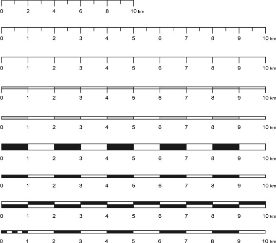 Map scales graphics for measuring distances Vector Image