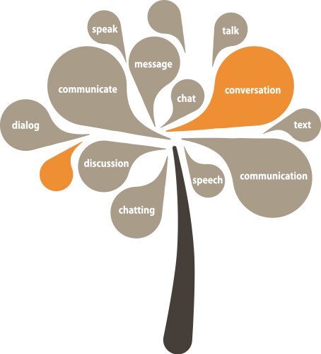 Communication Vector Images (over 2.5 million)