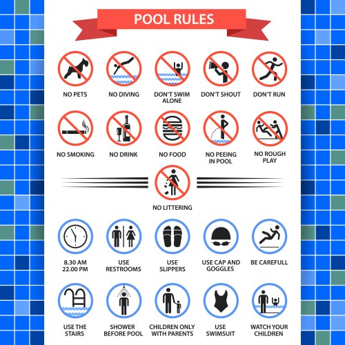 Swimming pool rules Royalty Free Vector Image - VectorStock