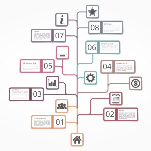 Three branches tree metaphor process chart Vector Image