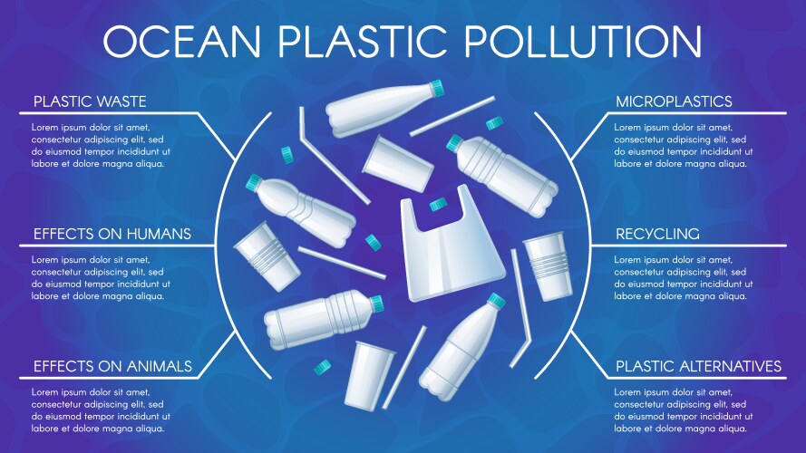 Pollution Poster Vector Images (over 11,000)