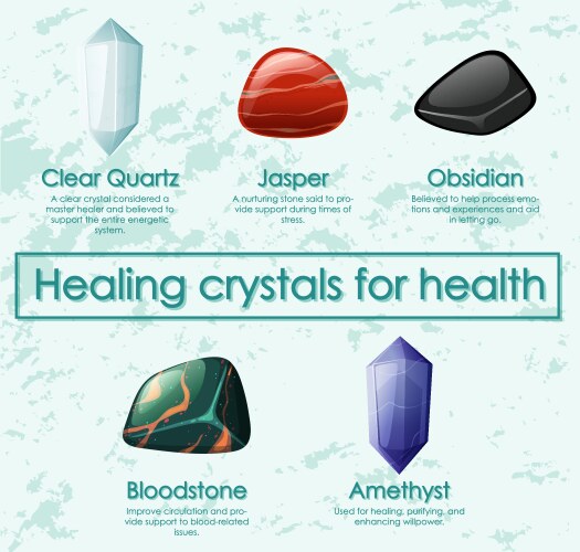 Healing crystals for health collection Royalty Free Vector