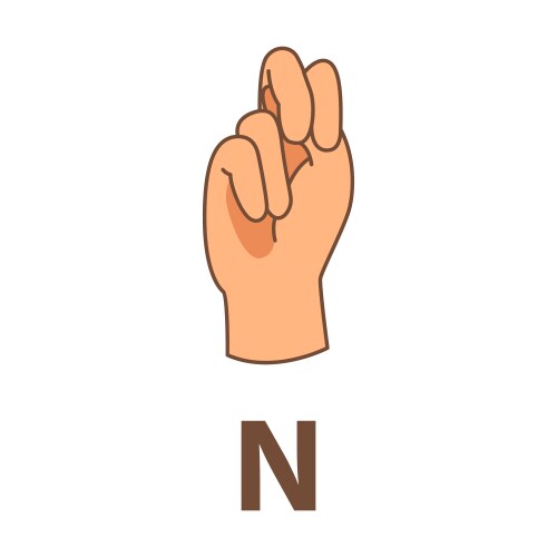 Hand showing letter y sign language alphabet Vector Image