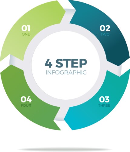 Step Vector Images (over 330,000)