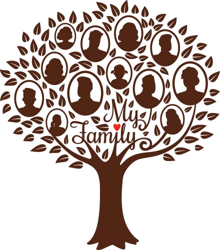 Cartoon Family Generation Tree Vector Images (over 530)