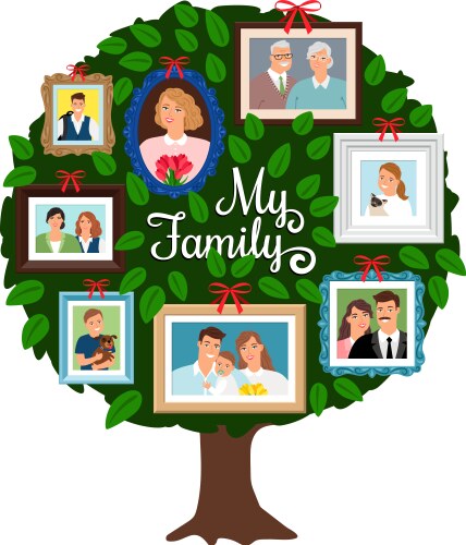 Cartoon of family tree Royalty Free Vector Image