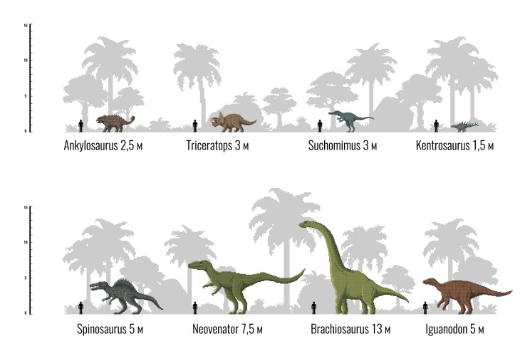 Prehistoric dinosaurs infographics chart Vector Image