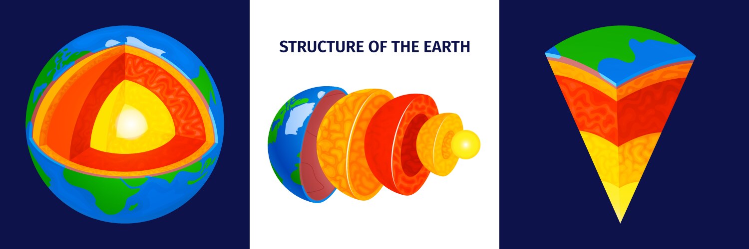 Earth structure diagram Royalty Free Vector Image