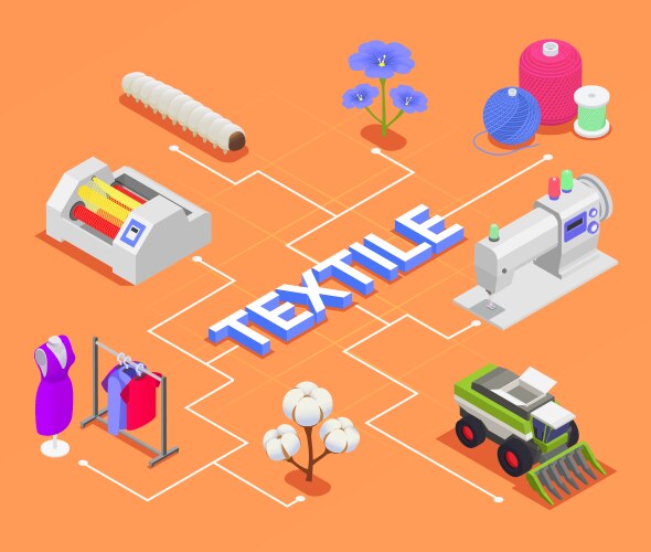 Textile Vector Images (over 1.5 million)