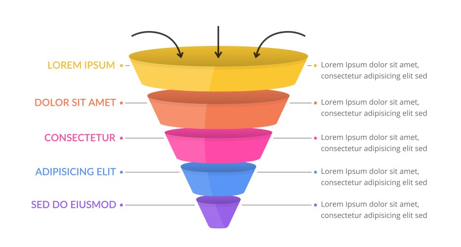 Funnel diagram template Royalty Free Vector Image