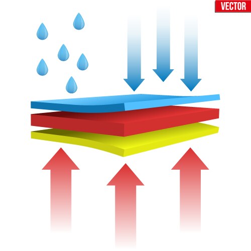 Multilayer Vector Images (over 1,800)